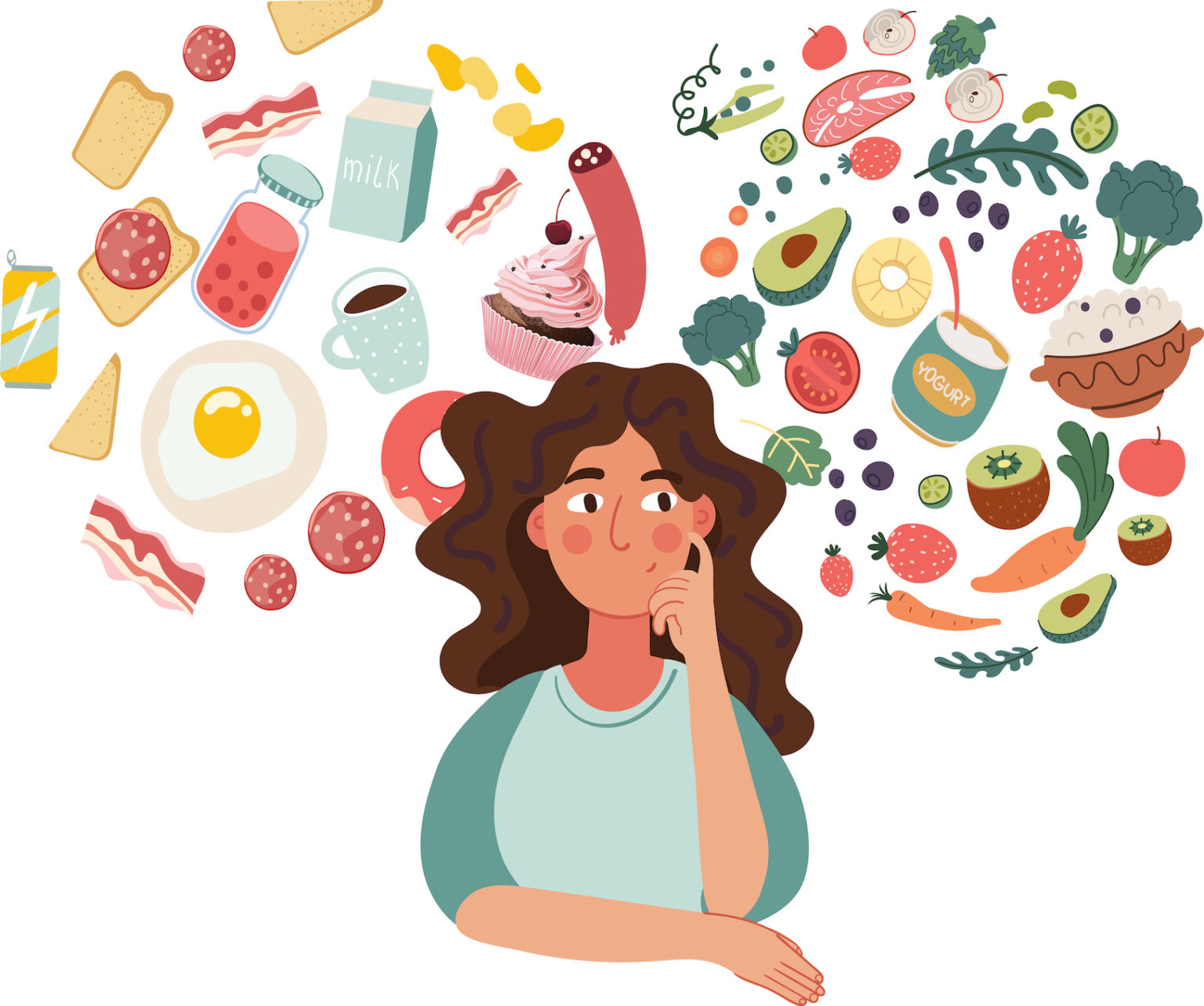 Dossier Plant-based products | Observatoire de la prévention de l ...